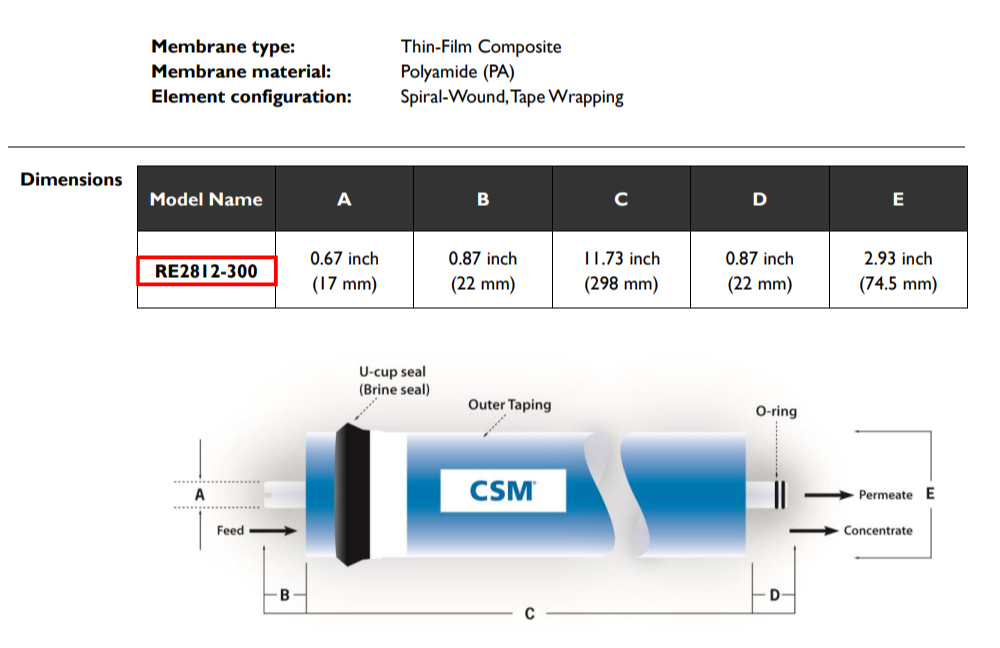 Màng lọc RO CSM TORAY RE2812-300